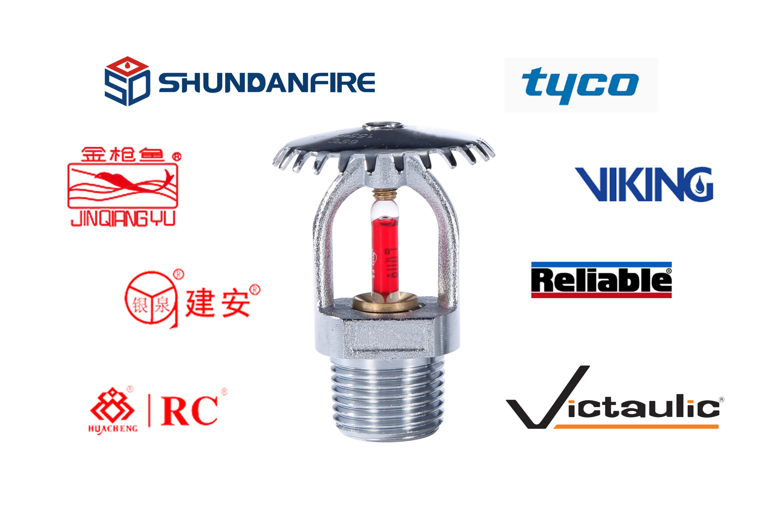 Top 8 Fire Sprinkler Brands in the Chinese Market - SHUNDANFIRE ...
